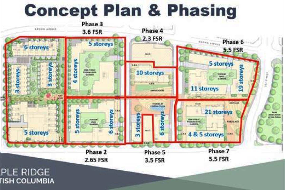 Maple Ridge council OKs special zone for huge project | Maple Ridge News